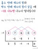 조립제법 Tip 고차방정식 인수분해 쉽게 하는 방법 네이버 블로그